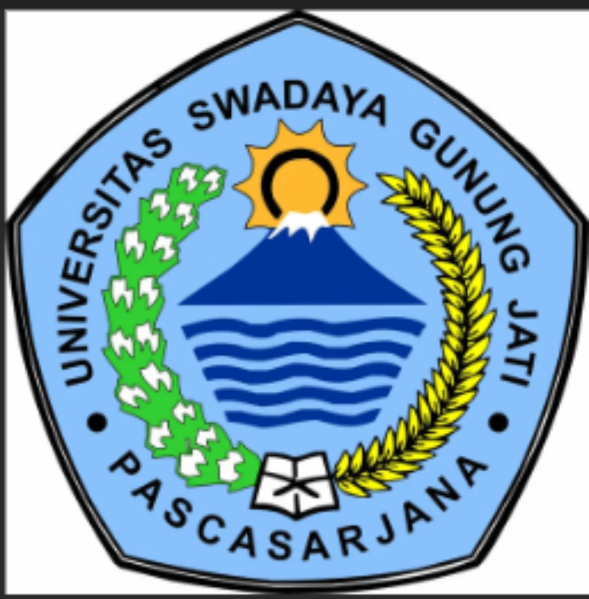 Universitas Swadaya Gunung Jati Salah Satu Perguruan Tinggi Terbesar Di Cirebon ! – Radar ...