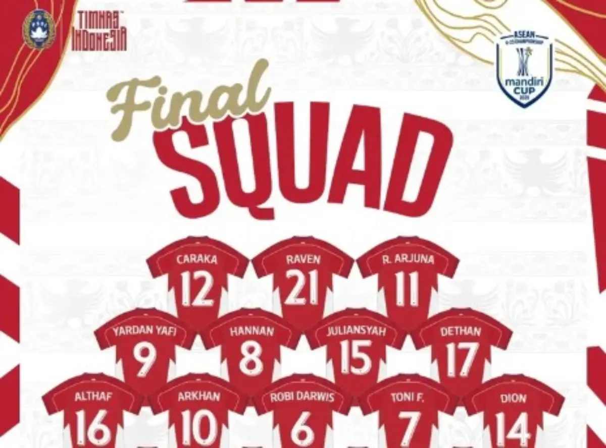 Ada Jens Raven dan Scheunemann, Ini Daftar Skuad Timnas Indonesia U 23 untuk ASEAN U23 ...